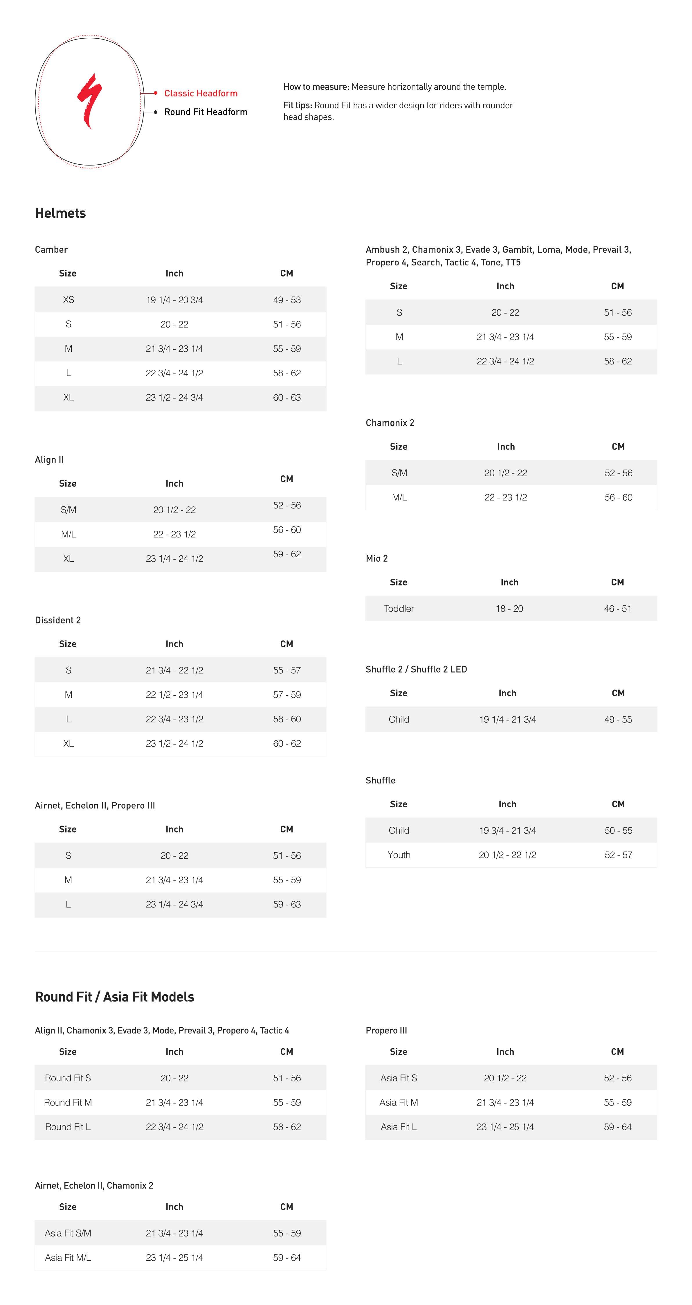 S-Works Prevail 3 LTD – JAM-B bike store